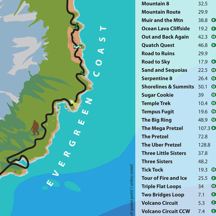 Watopia Map Poster (24x36") – Zwift Insider