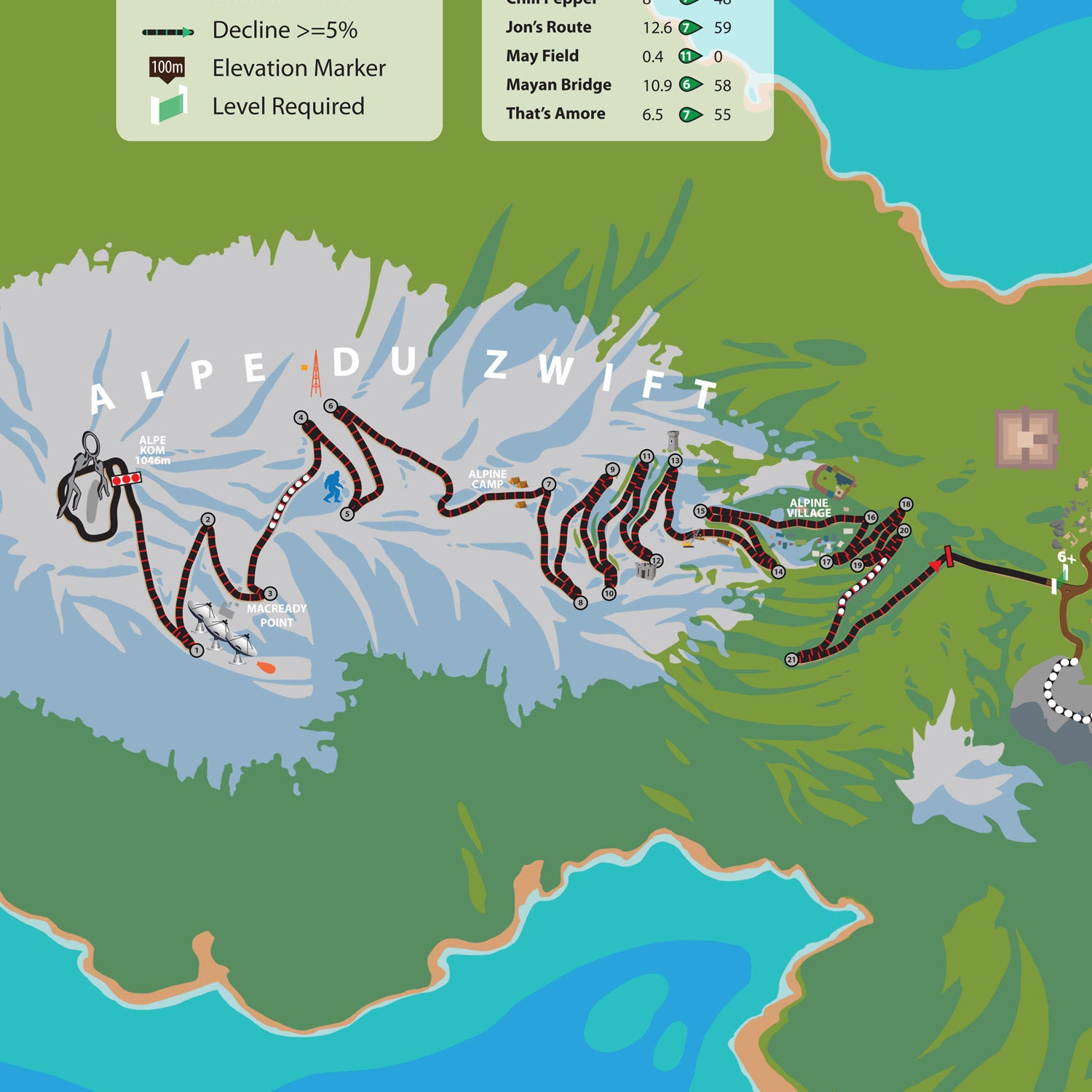 PRE-ORDER Watopia Map Poster (24x36") – Zwift Insider